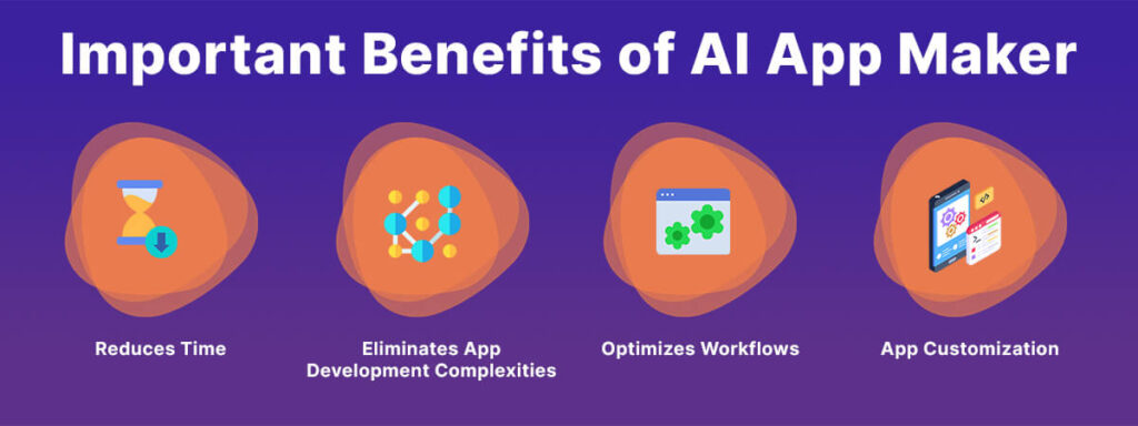 Free AI App Builders To Look in 2025 - TopDevelopers.co