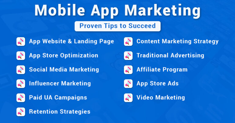 Top 10+ Successful App Marketing Strategies for 2024 - TopDevelopers.co