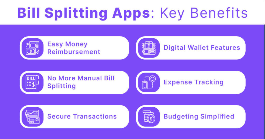 How To Develop a Bill Splitting App Like Splitwise? - TopDevelopers.co