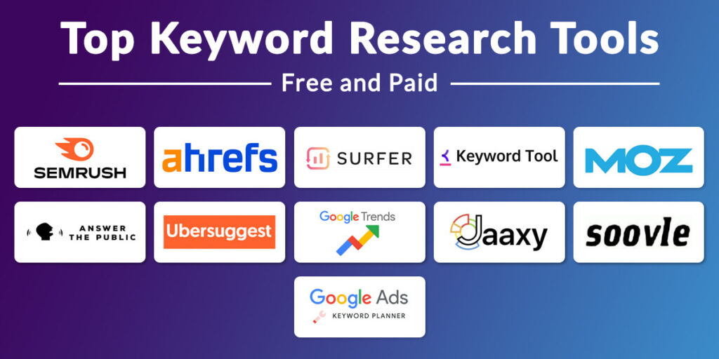 Top Keyword Research Tools for SEO [Free & Paid] - TopDevelopers.co