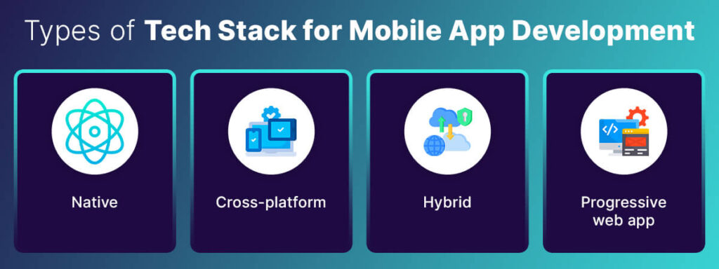 Everything You Should Know About Mobile App Tech Stack