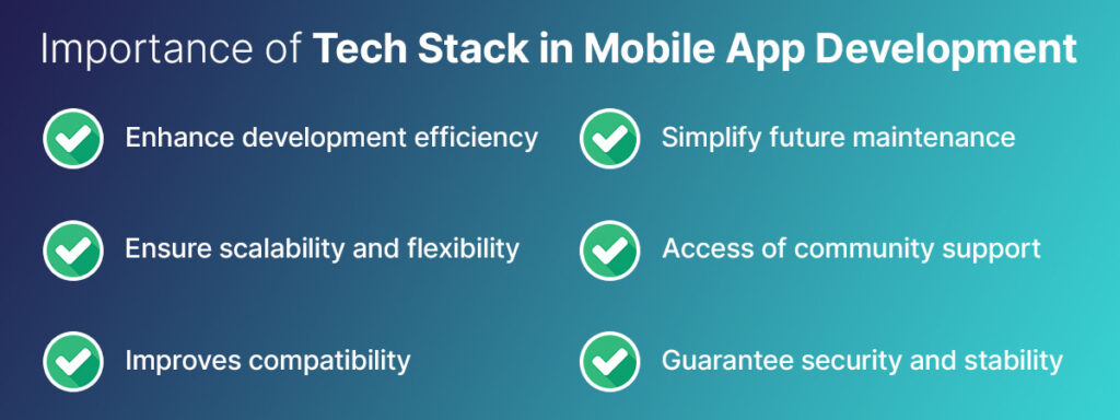 Everything You Should Know About Mobile App Tech Stack