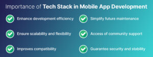 Everything You Should Know About Mobile App Tech Stack
