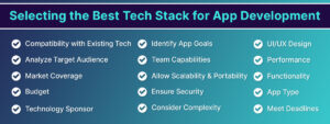Everything You Should Know About Mobile App Tech Stack