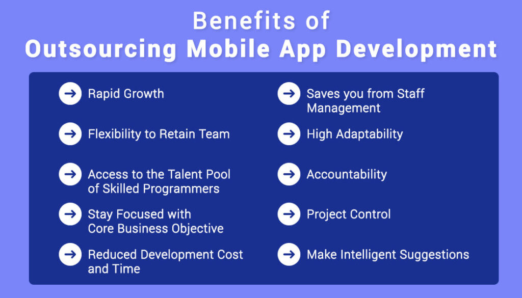 Mobile App Development Outsourcing - A Guide by TopDevelopers.co