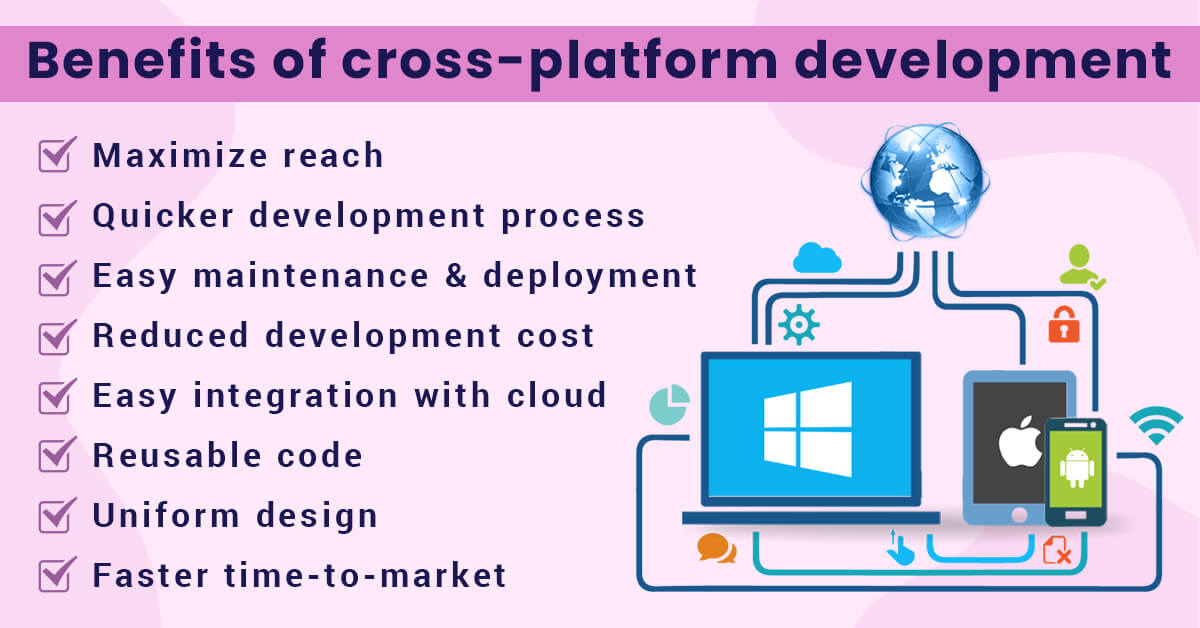 Detailed Guide on Cross Platform App Development for 2023 [Tips ...