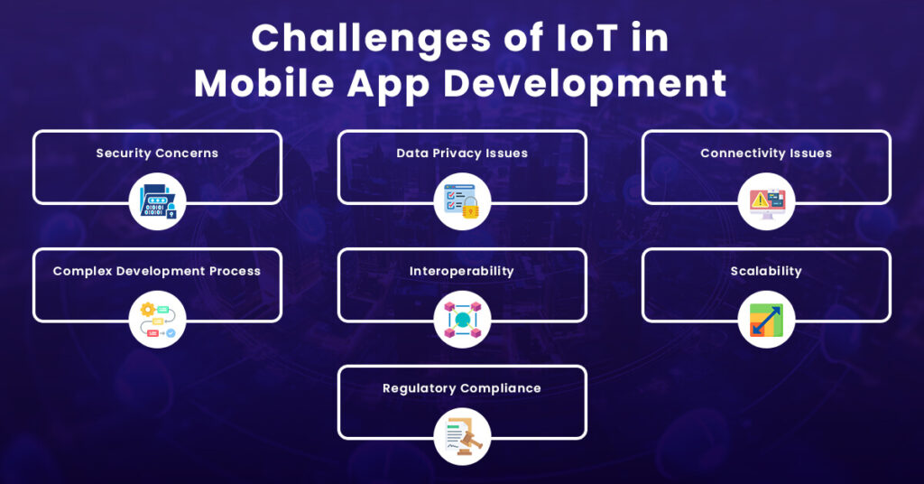 Iot In Mobile Applications Key Benefits Trends And Challenges