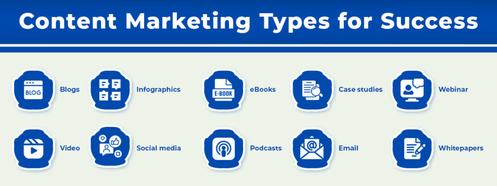 10 Types Of Content Marketing You Can Use - TopDevelopers.co