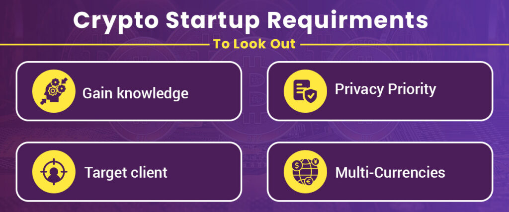 How To Start a Crypto Business? - TopDevelopers.co