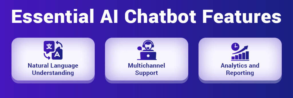How to Create An AI Chatbot: A Complete Guide - Topdevelopers.co