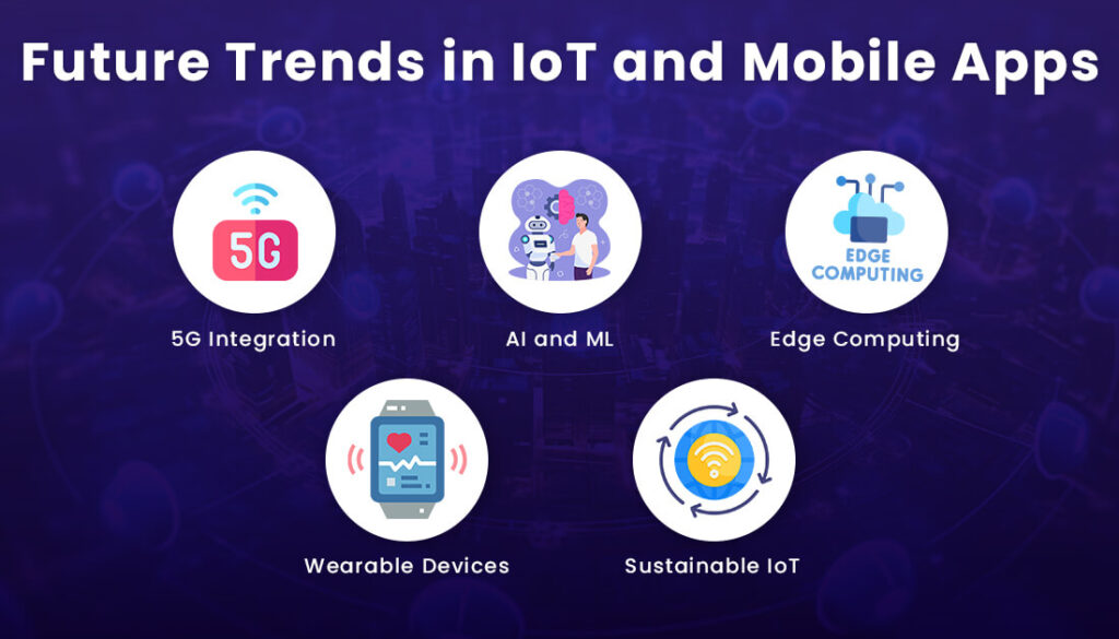 IoT in Mobile Applications: Key Benefits, Trends, and Challenges ...