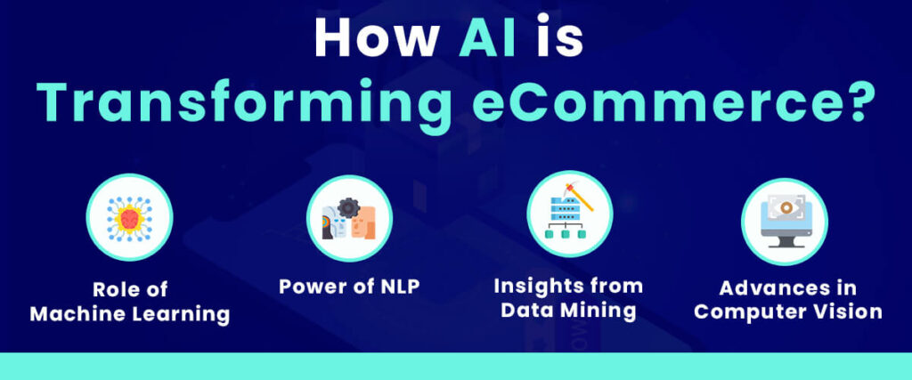 AI in Ecommerce: Benefits, Use Cases, And Implementation - TopDevelopers.co