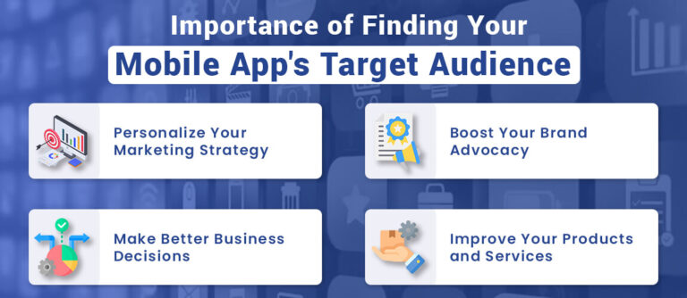 How to Find the Right Target Audience for Mobile App?