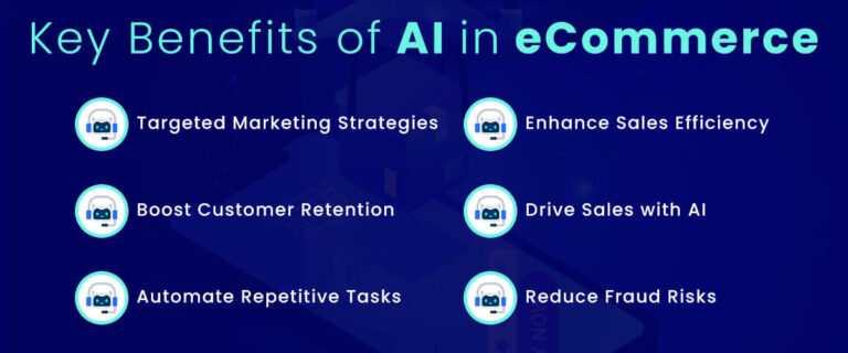 AI in Ecommerce: Benefits, Use Cases, And Implementation - TopDevelopers.co