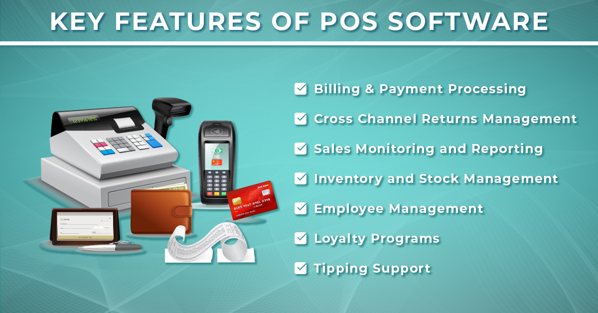 Point-of-Sale (POS) Software: Here’s All you Need to Know [2021]