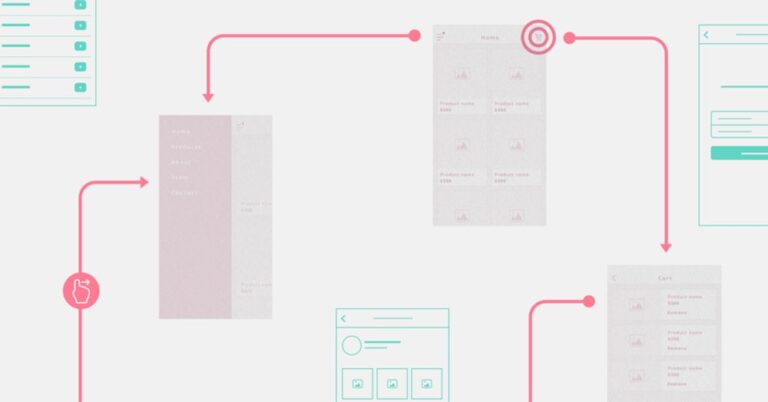 Wireframes – An Important Step to Design Best UI/UX