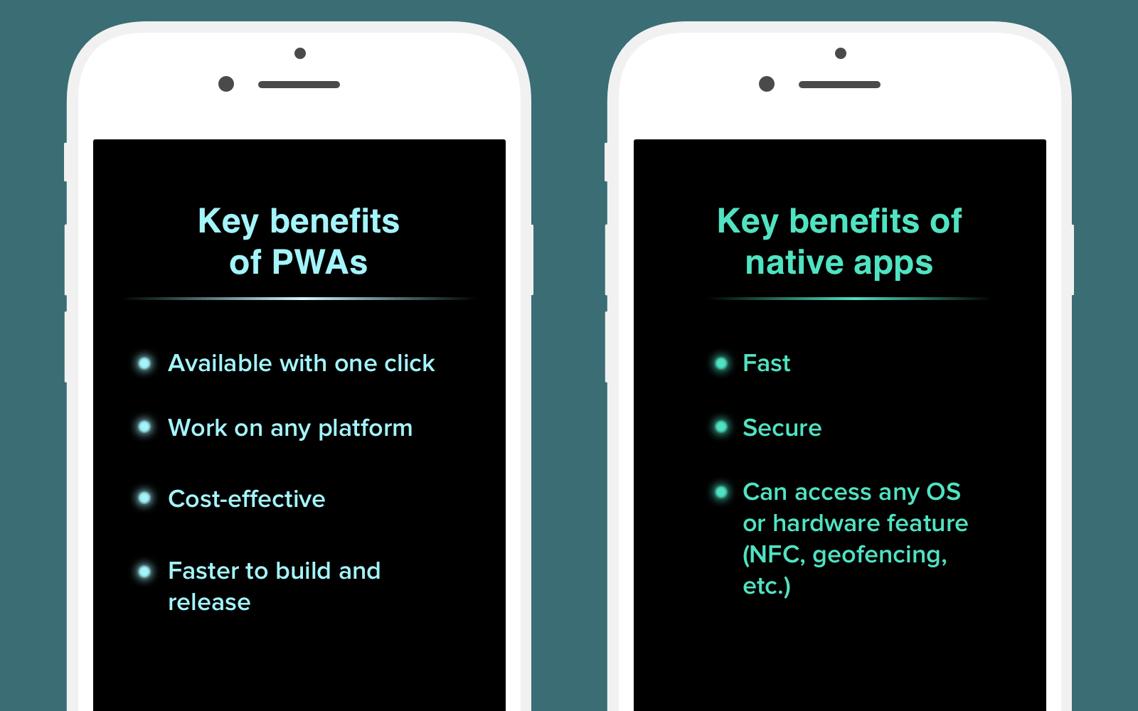 PWA vs Native App: What is Better for You? - TopDevelopers.co
