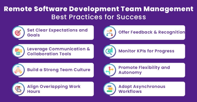 How to Manage Remote Software Development Team? - TopDevelopers.co