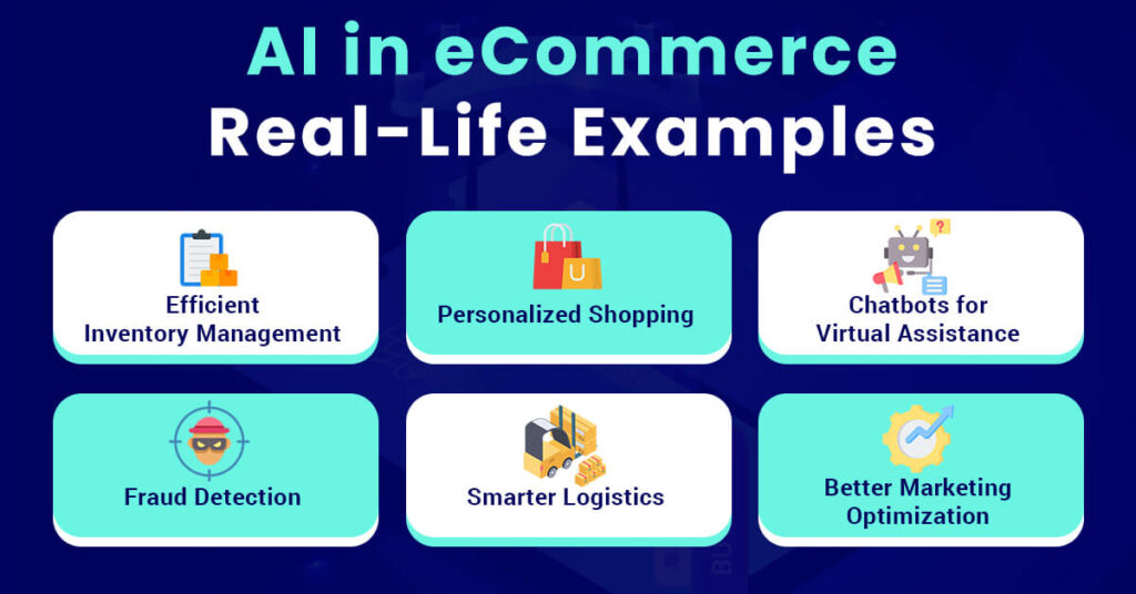AI in eCommerce: Benefits & Use Cases Explained