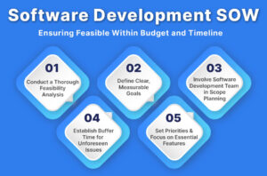 How to Write an Effective Software Development SOW? - TopDevelopers.co