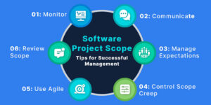 How to Write an Effective Software Development SOW? - TopDevelopers.co