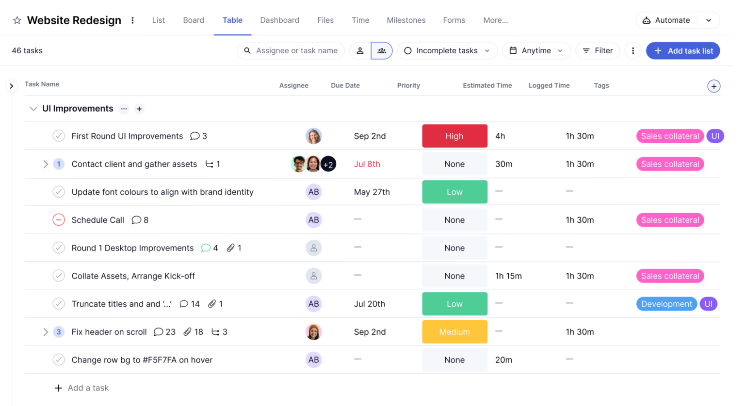 9 Best Free Project Management Software for 2025 - Topdevelopers.co