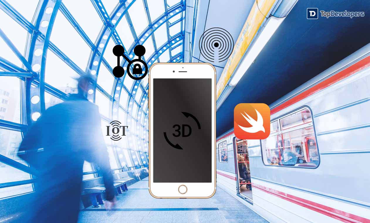 Blog - TopDevelopers