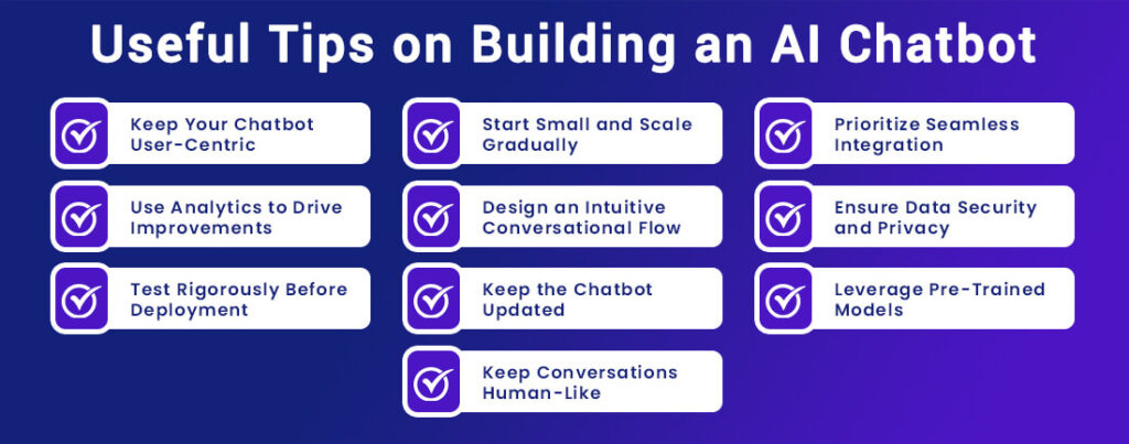 How to Create An AI Chatbot: A Complete Guide - Topdevelopers.co