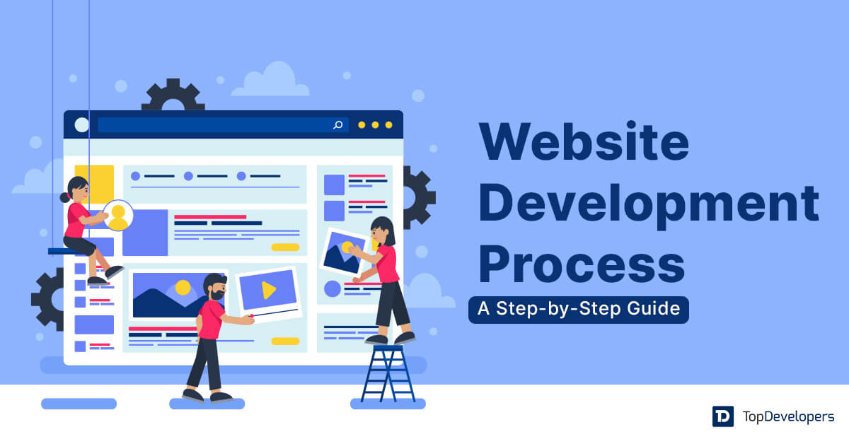 Website Development Process : A Step-by-Step Guide - TopDevelopers.co