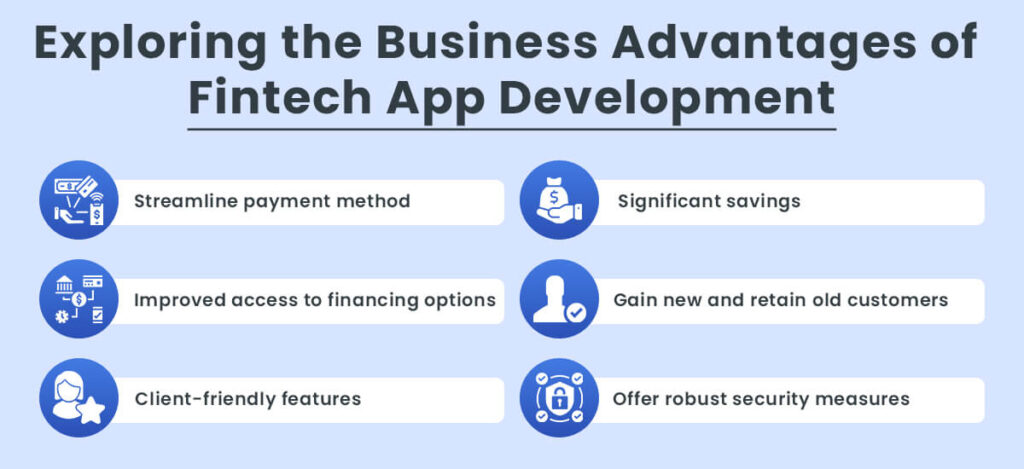 Fintech App Development: Comprehensive Guide - TopDevelopers.co