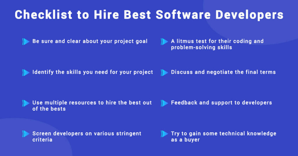 How to Hire Best Software Developers? - TopDevelopers.co How to Hire Best Software Developers? - TopDevelopers.co