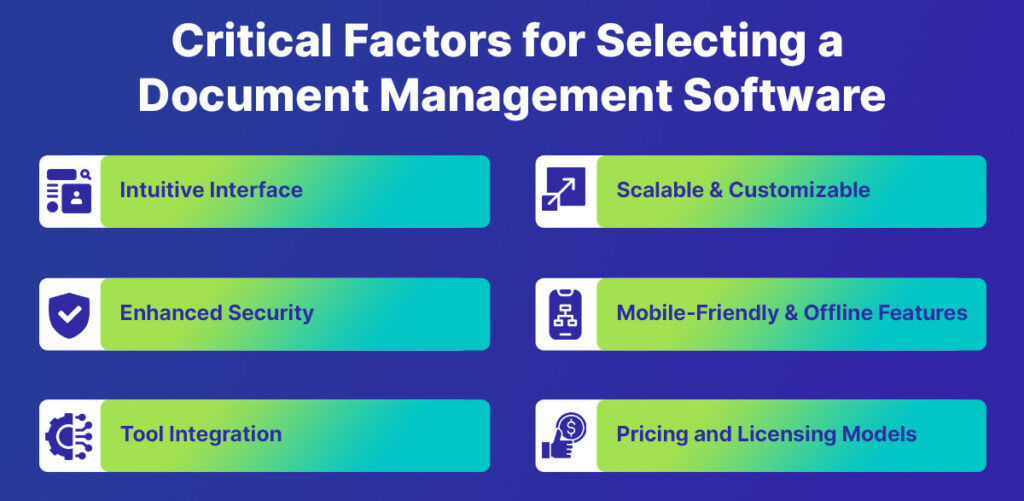 Best Document Management Software - TopDevelopers.co