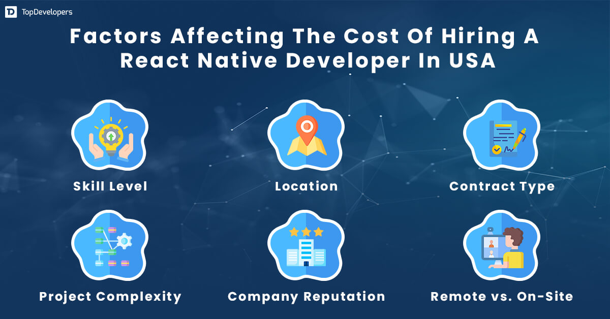 7 Factors Affecting The Cost Of Hiring A React Native Developer In The USA