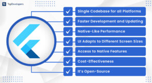 7 Reasons To Select Flutter For Cross-Platform Development