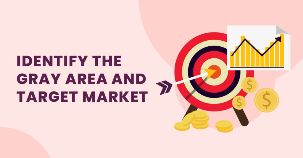 Software Product Development for Startups - TopDevelopers.co