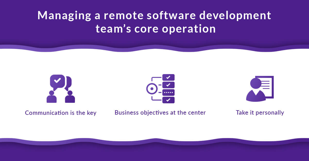 How to Effectively Manage Your Remote Software Development Team? - TopDevelopers.co