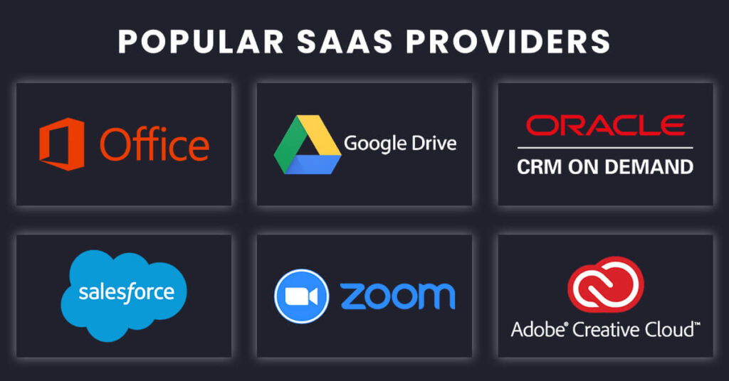 What is SaaS Business? How is it Helpful to Your Business?