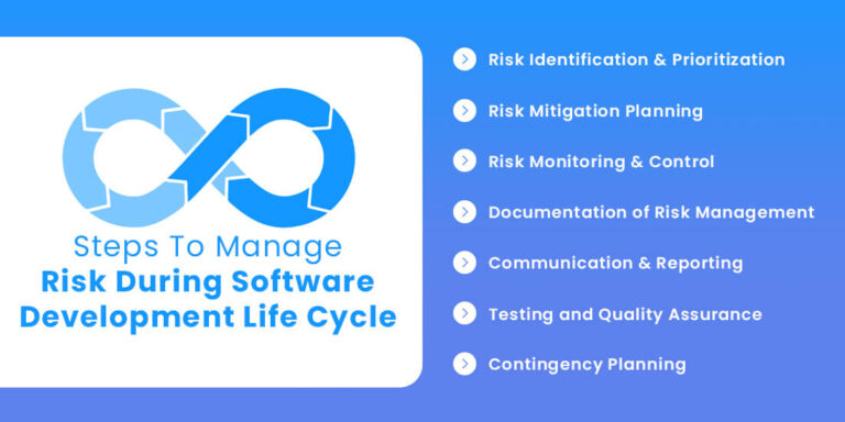 How To Manage Risk In The Software Development Life Cycle