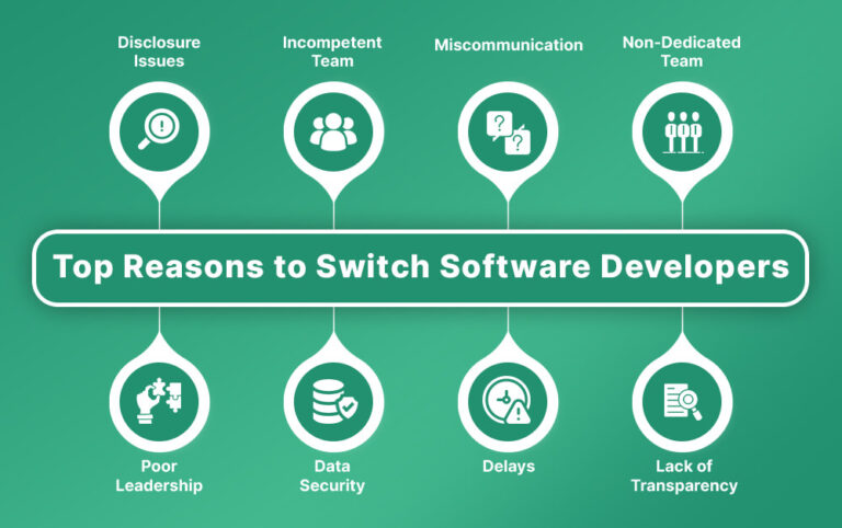 Changing A Software Development Team: Everything You Need to Know
