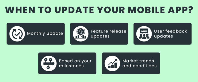 Mobile App Updates: A Complete Guide - TopDevelopers.co