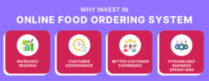 How To Create An Online Food Ordering System -TopDevelopers.co