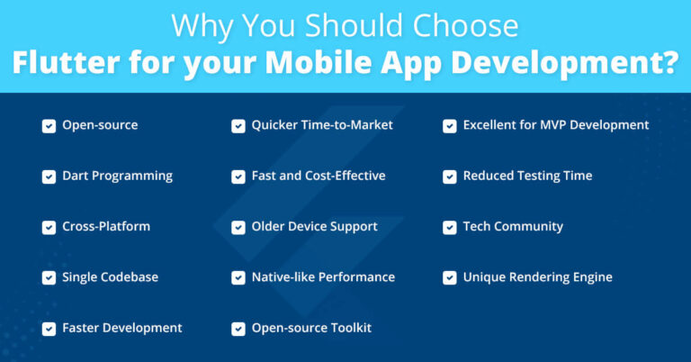 Why Flutter for Mobile App Development - Topdevelopers.co